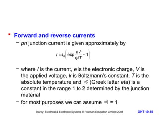 Diode Theory 1.pptx diode theory concept | PPT