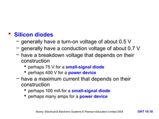 Diode Theory 1.pptx diode theory concept | PPT