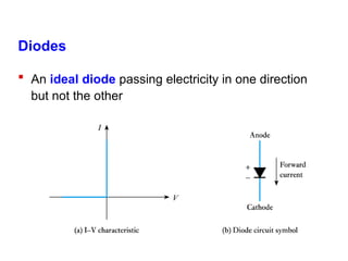 diode application of the transfer electrical applications | PPT