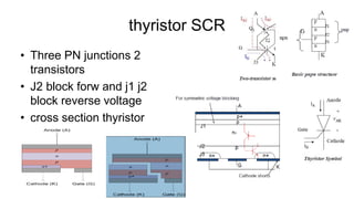 Diode thyristor transistor | PPT