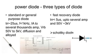 Diode thyristor transistor | PPT