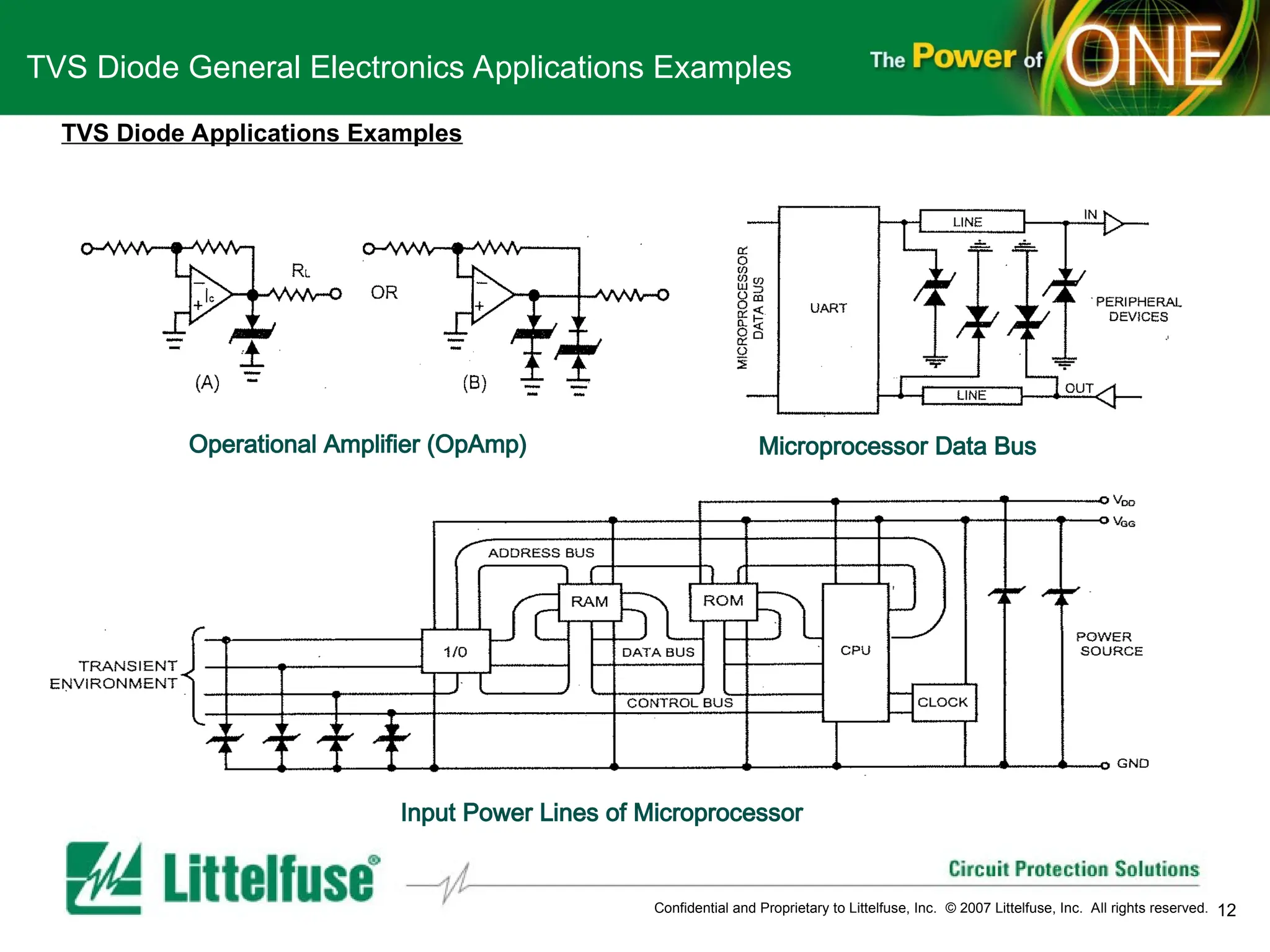 Diode TVS-Genie Electrique et informatique.ppt