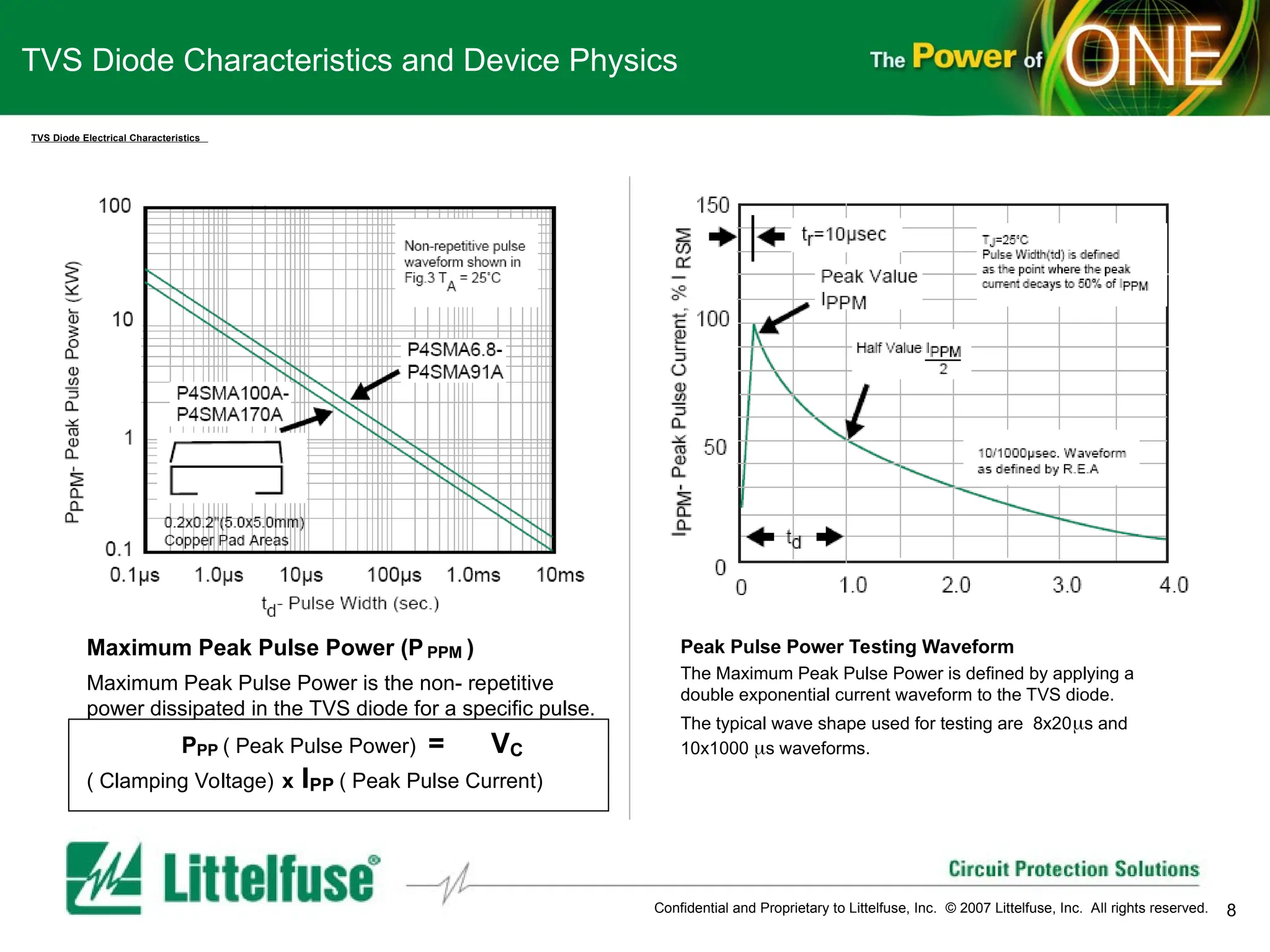 Diode TVS-Genie Electrique et informatique.ppt