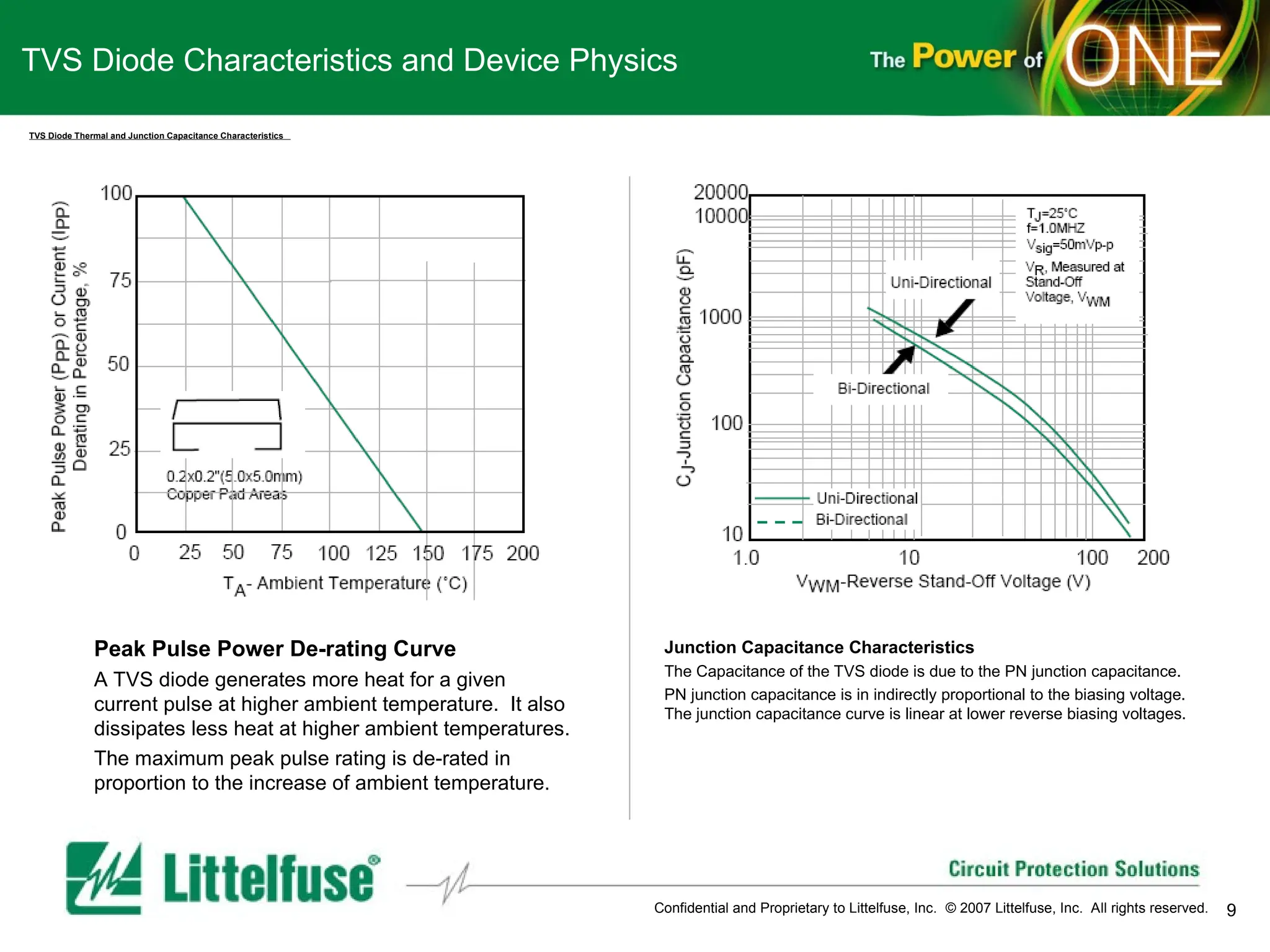 Diode TVS-Genie Electrique et informatique.ppt