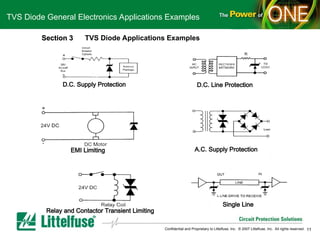 Diode TVS-Genie Electrique et informatique.ppt