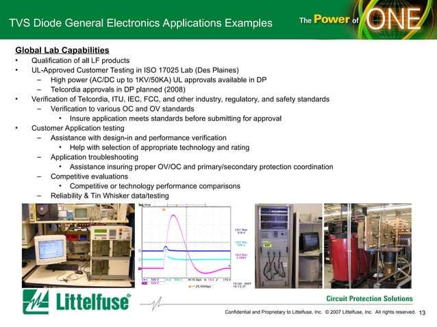 Diode TVS-Genie Electrique et informatique.ppt