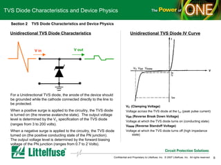 Diode TVS-Genie Electrique et informatique.ppt