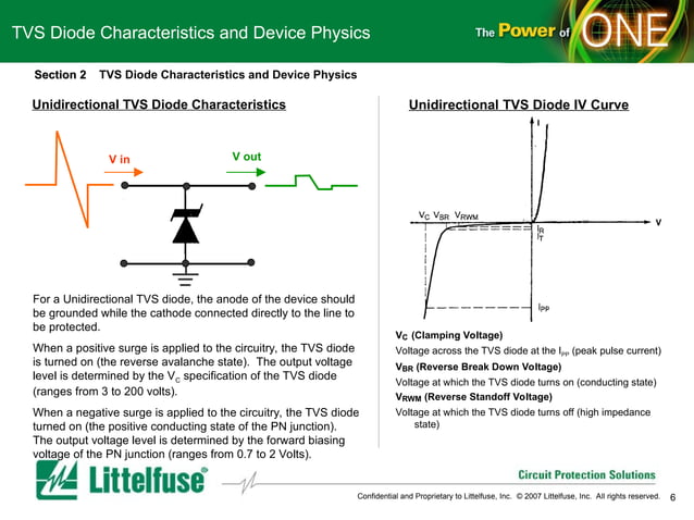 Diode TVS-Genie Electrique et informatique.ppt