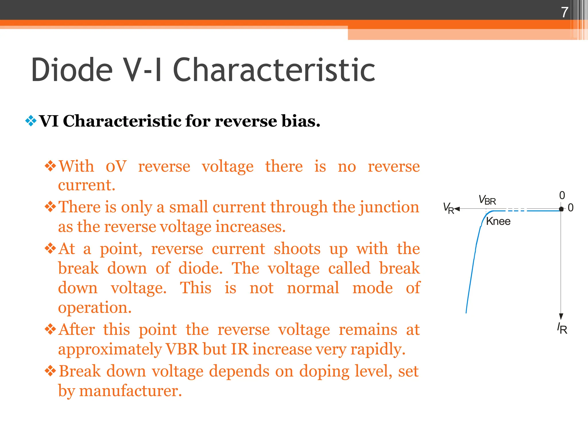 diodev-icharacteristic-190105072005.pptx