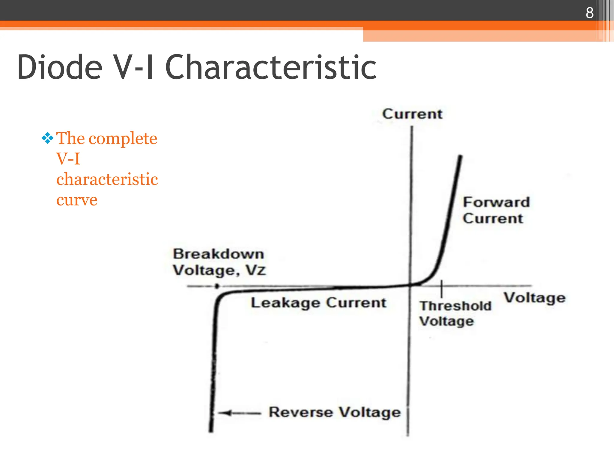 diodev-icharacteristic-190105072005.pptx