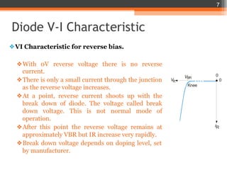 diodev-icharacteristic-190105072005.pptx