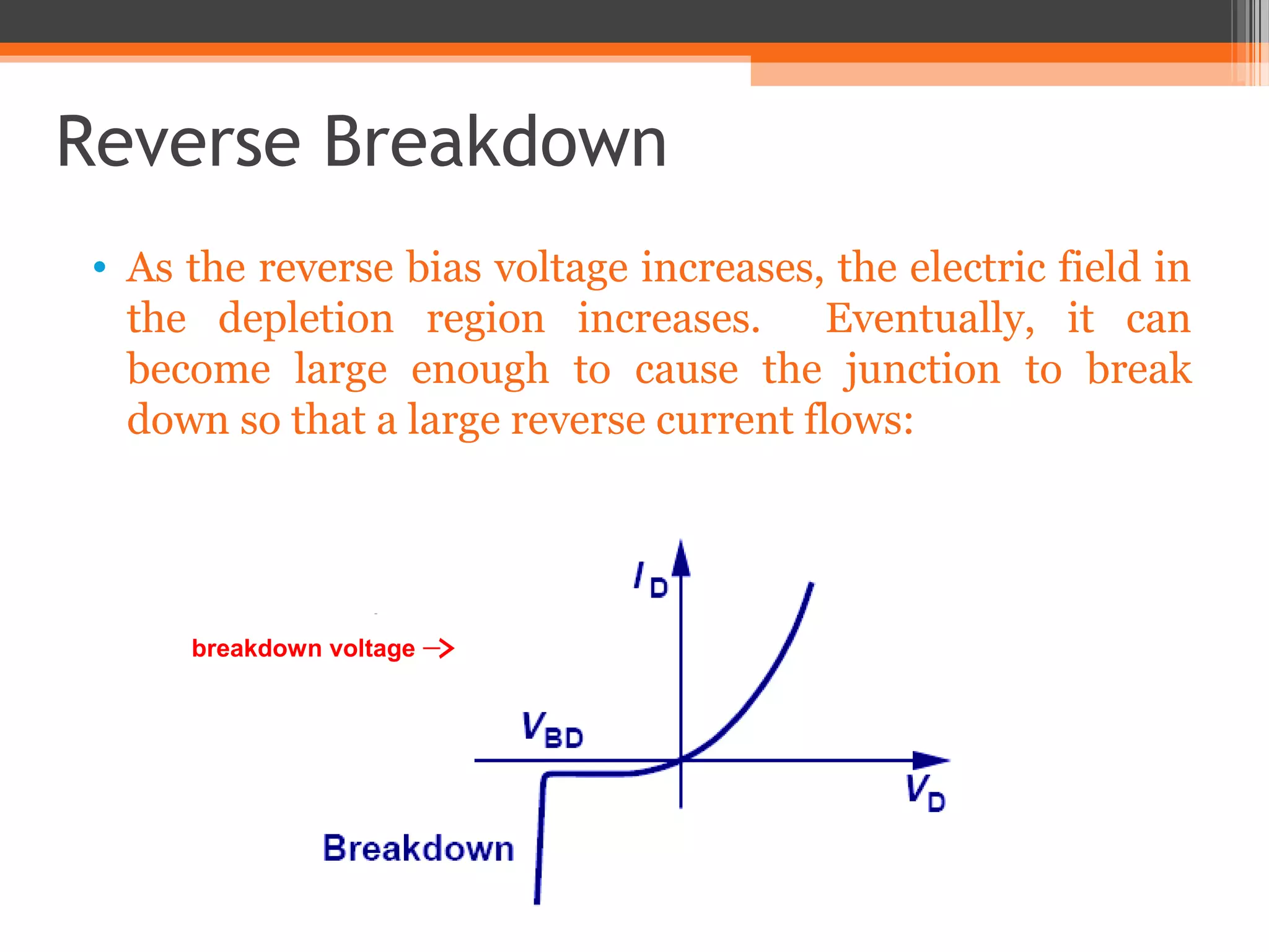 Diode v i characteristic | PPT