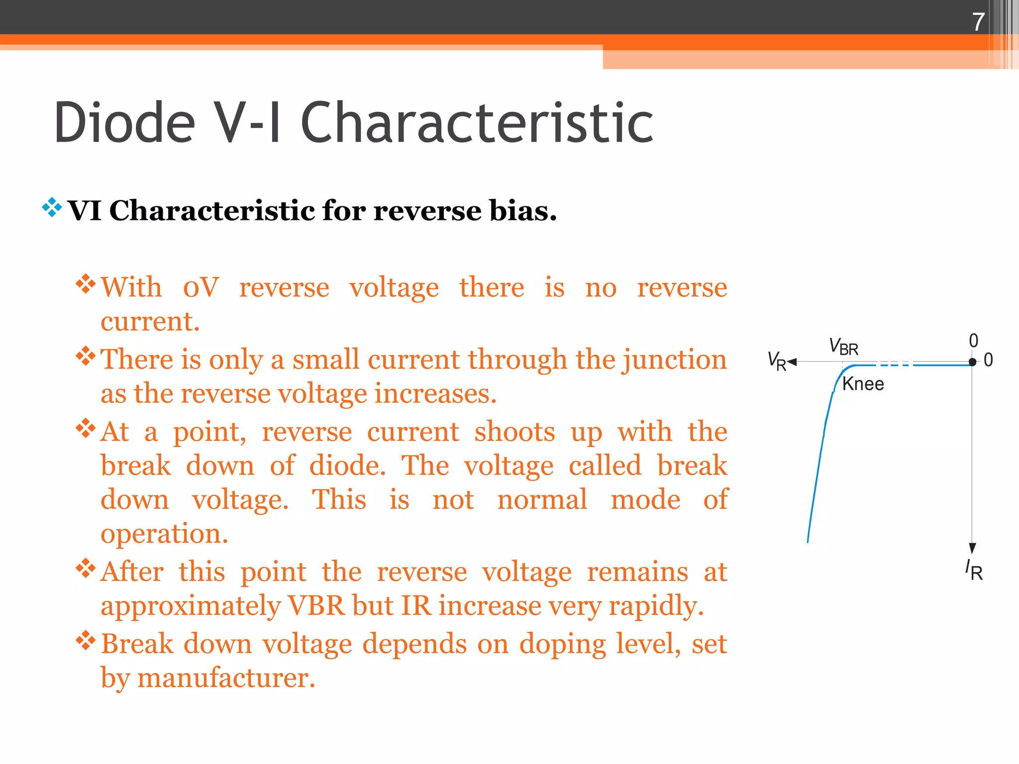 Diode v i characteristic | PPT