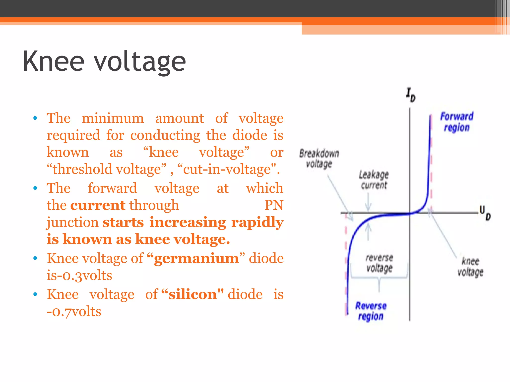 Diode v i characteristic | PPT