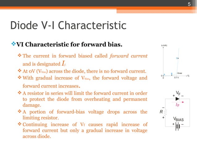 Diode v i characteristic | PPT