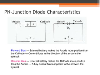 Junction Diode