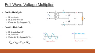 Diode voltage multiplier | PPTX