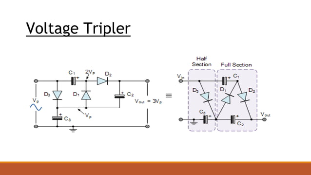Diode voltage multiplier | PPTX