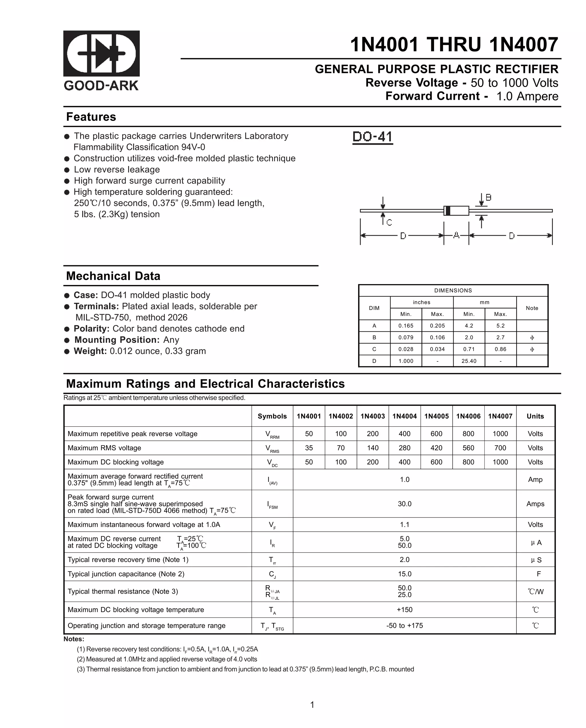 Diodo 1 n4004 | PDF | Consumer Electronics | Technology & Computing