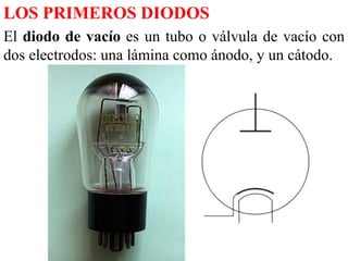 que es el Diodo, electronica diapositivas.pdf