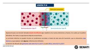 Diodo rectificador | PPTX