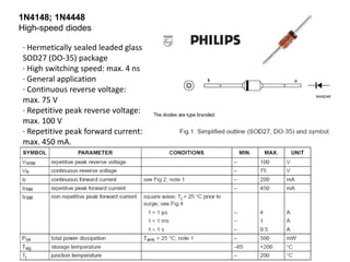 Diodos | PPTX