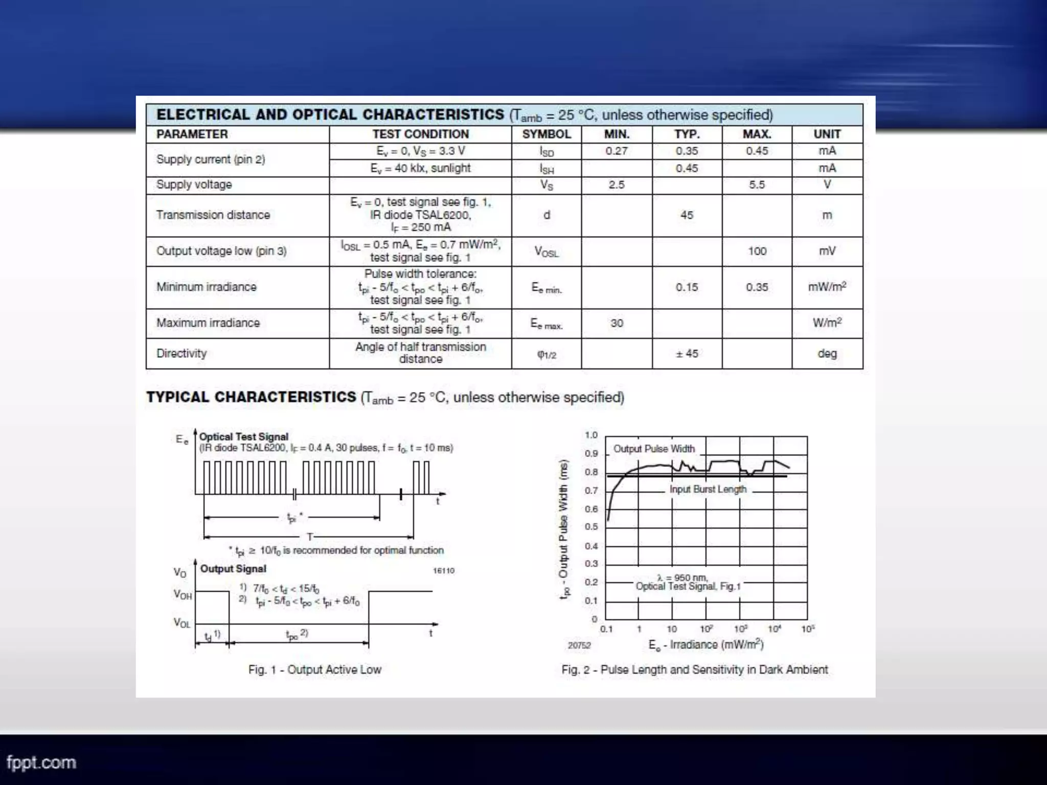 Fichas Tecnicas - Diodos | PPTX