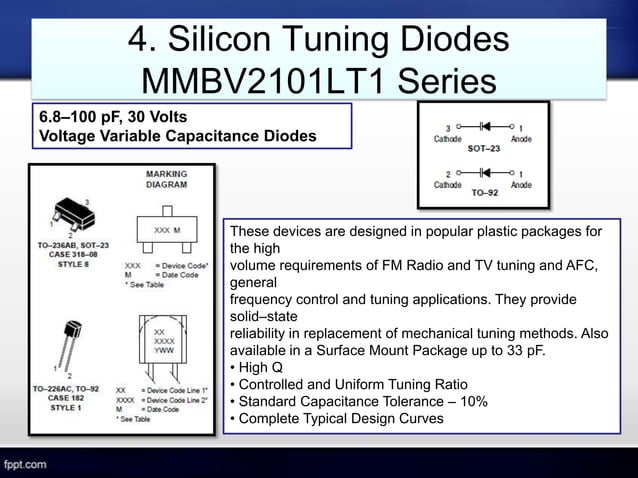 Fichas Tecnicas - Diodos | PPTX