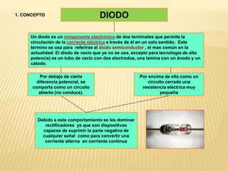 Diodo | PPTX