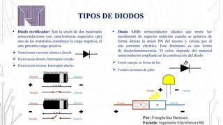 Diodos | PPT