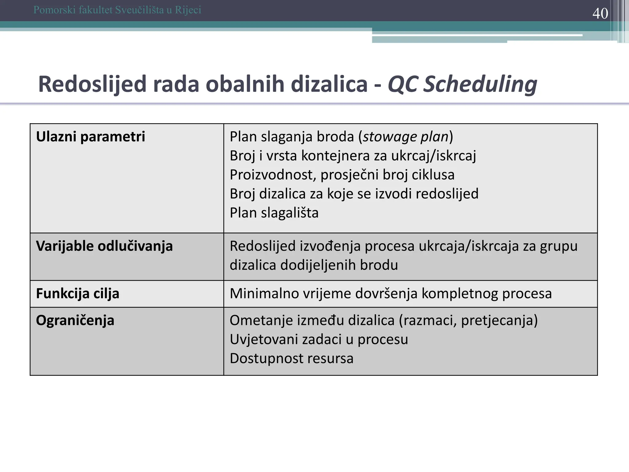 Dio_D_Strateško i taktičko planiranje na KT.pptx