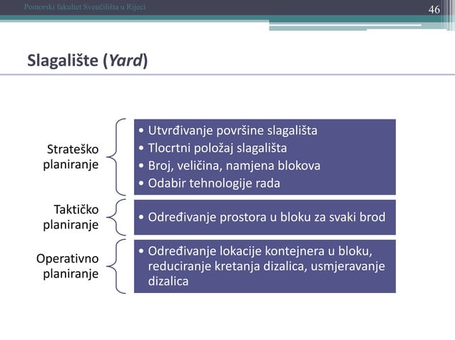Dio_D_Strateško i taktičko planiranje na KT.pptx