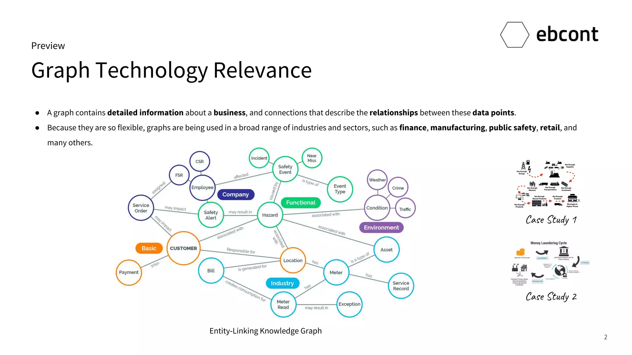 [DSC DACH 23] Connecting the Dots: Graph Analytics for Economic Sustainability - Diogo Braga | PPT