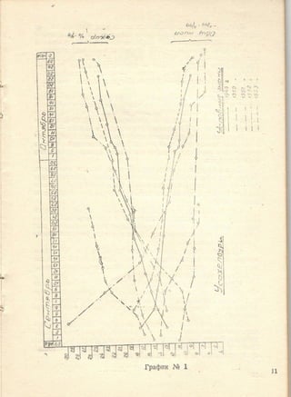 DIOMIDE NEBIERIDZE (1902-1972) | PDF