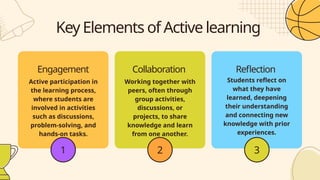 Diones' Integrating active learning approaches in teaching | PPTX