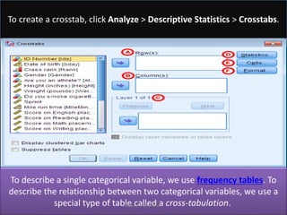 Descriptive stats on spss | PPTX