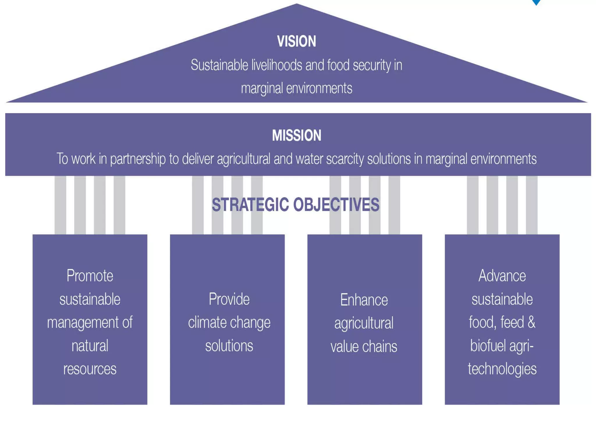 Utilizing the reject brine from desalination for implementing ...