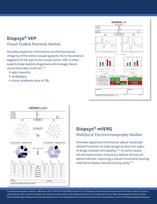 Diopsys Visual Electrophysiology Suite - Product Guide | PDF
