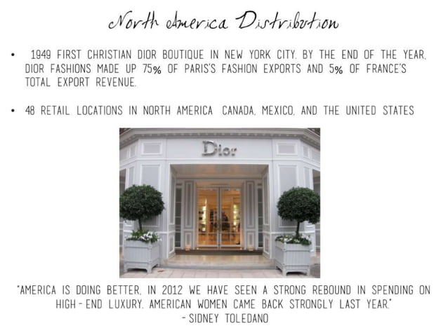 Dior Case Study | PPTX | Style & Fashion