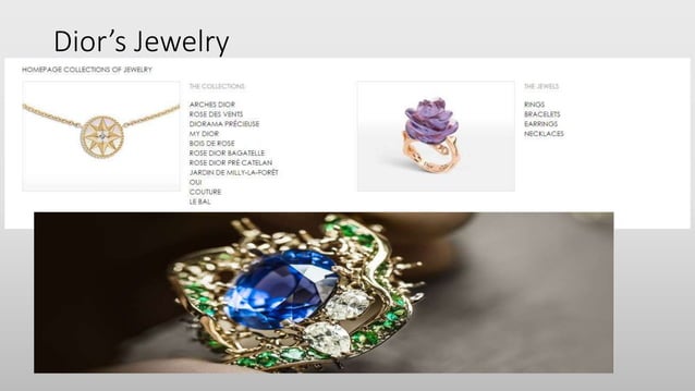 Dior | PPTX