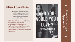 DIOR.pptx