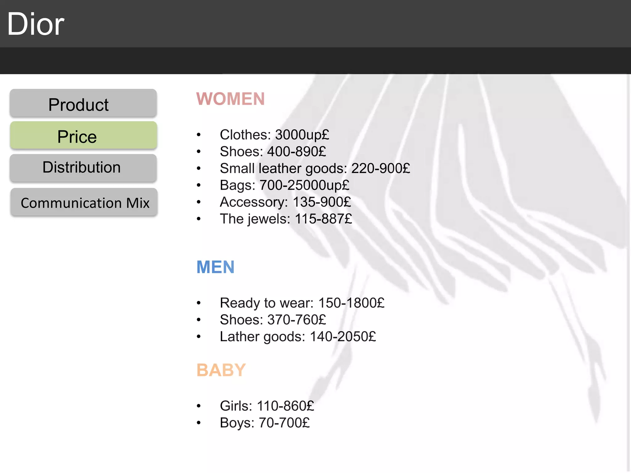 Dior Communication Strategy | PPTX | Fashion Trends | Style & Fashion