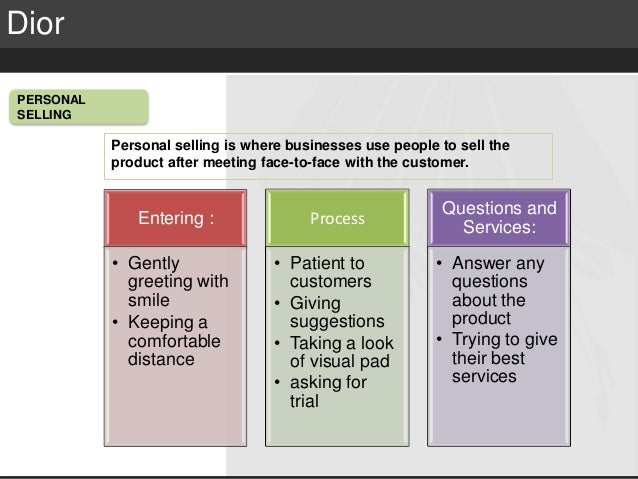 Dior Communication Strategy