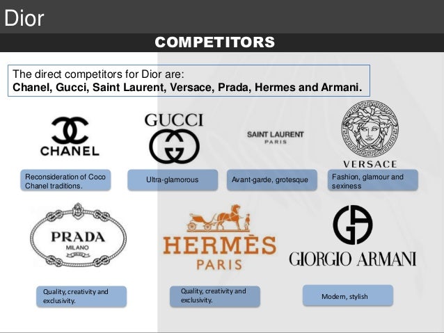 😍 Dior competitor analysis. 17+ Sample Competitive Analysis Templates ...