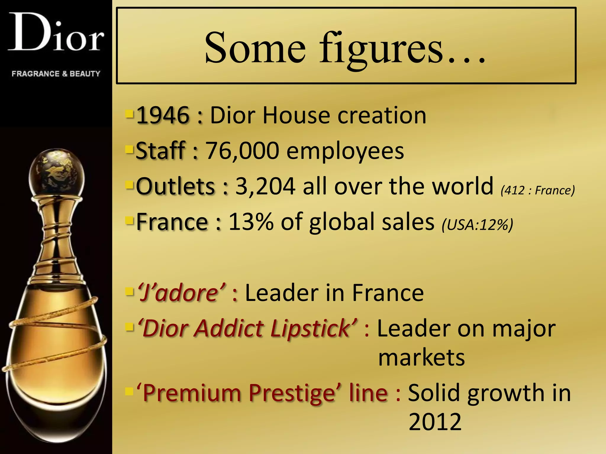 DiorSWOT analysis | PPTX
