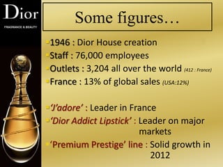 Dior swot analysis | PPTX