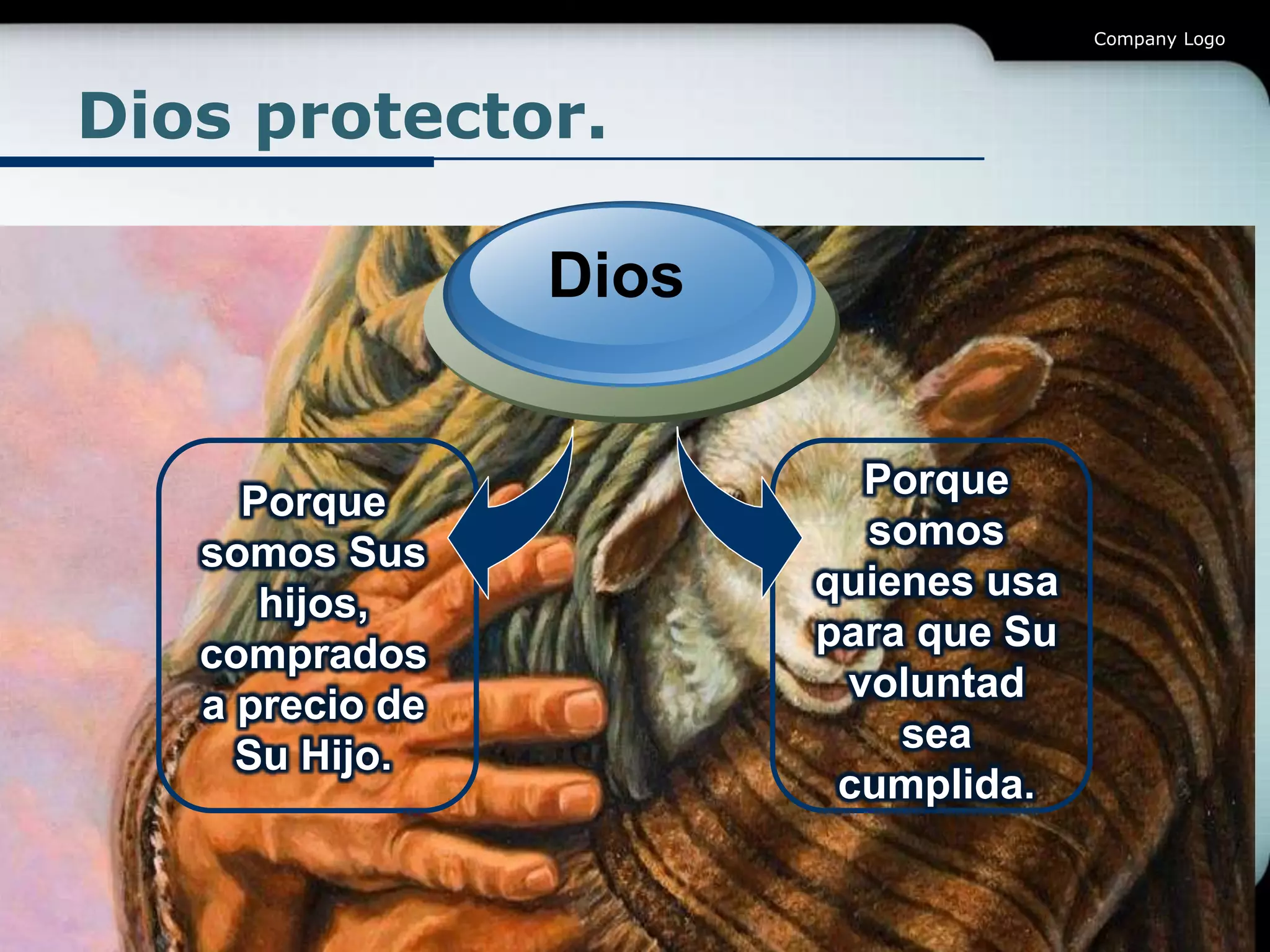 Dios mi protector sal 121 ibe callao | PPT