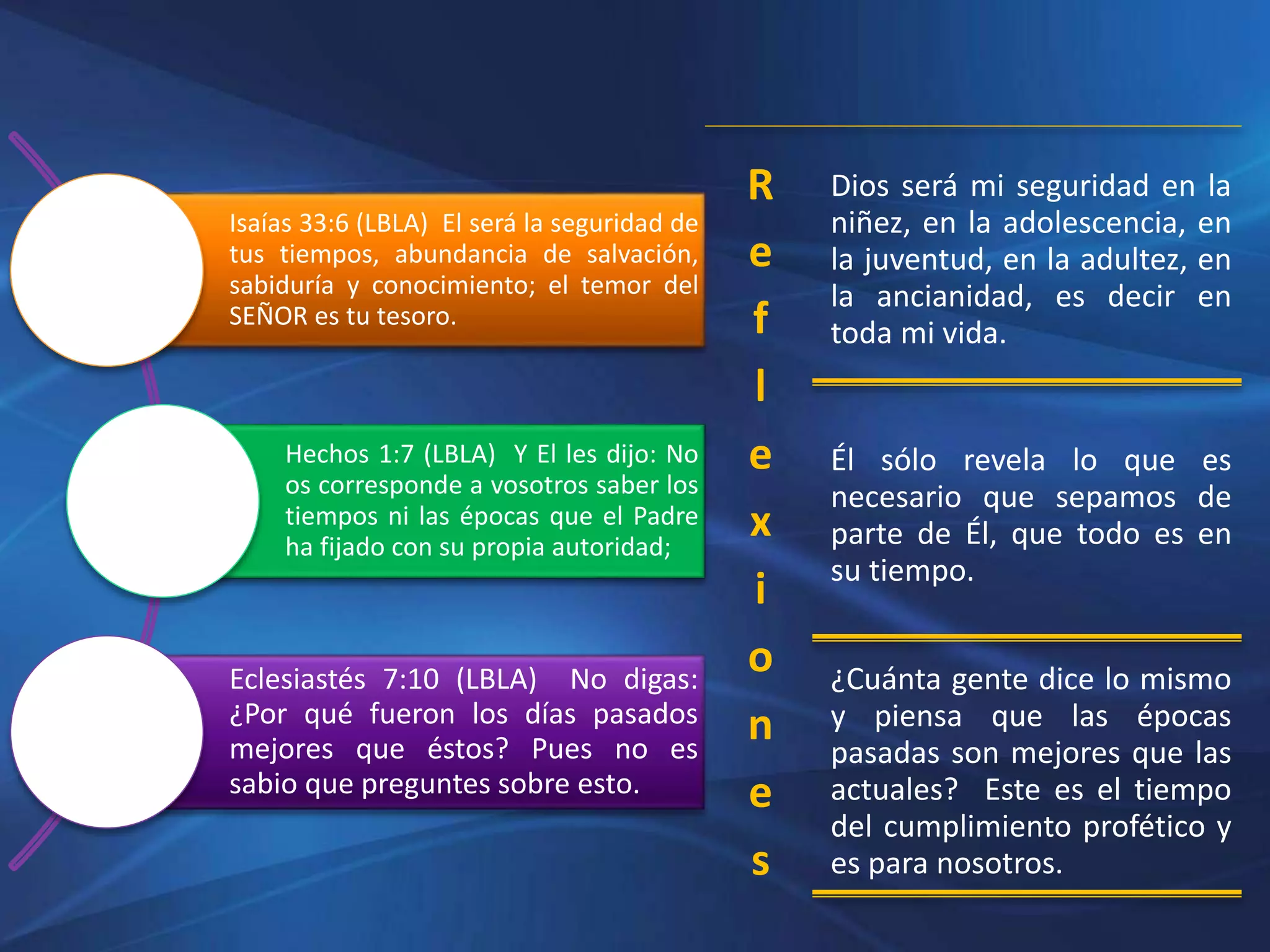 DIOS BUSCA QUE ENTIENDAS SUS TIEMPOS | PPT