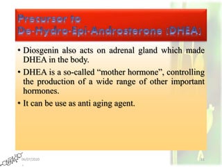 Dioscorea Villosa- Homoeopathic medicine | PPT