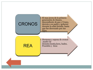 Dioses griegos | PPTX